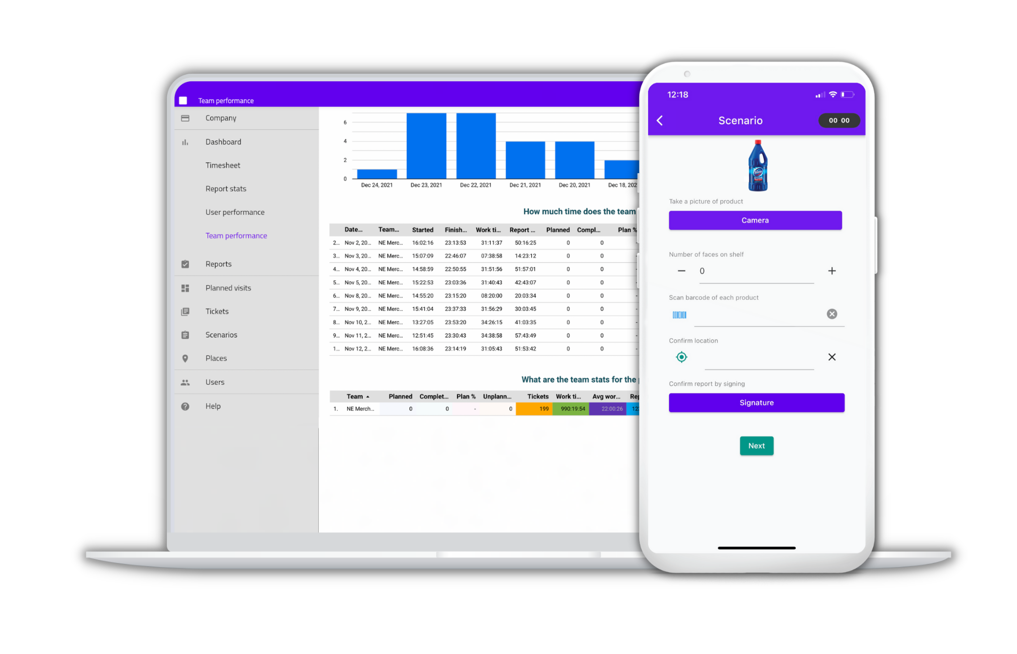 Build workflows – Retail execution software, merchandising and store ...