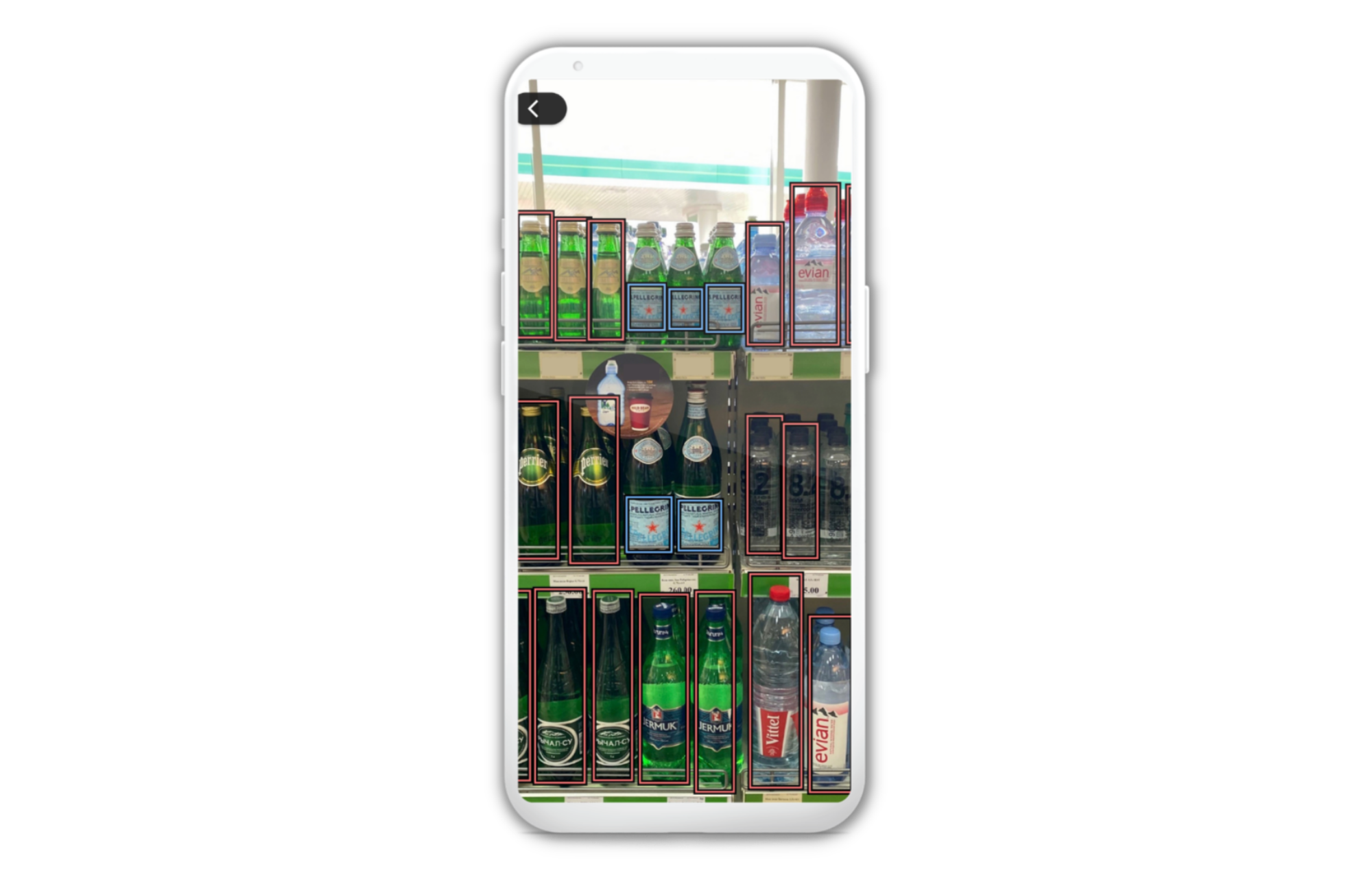 Product Image Recognition Retail Execution Software Merchandising Product Image Recognition Retail Execution Software Merchandising