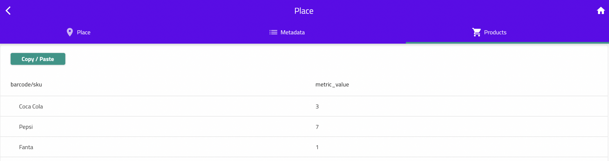 Check product availability – Retail execution software, merchandising ...